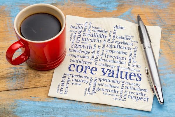 Is trust one of your core business values? - The Trusted Executive